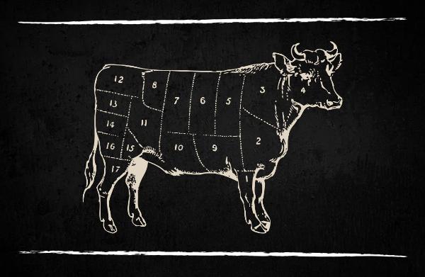 Collections – Off-Grid Organics